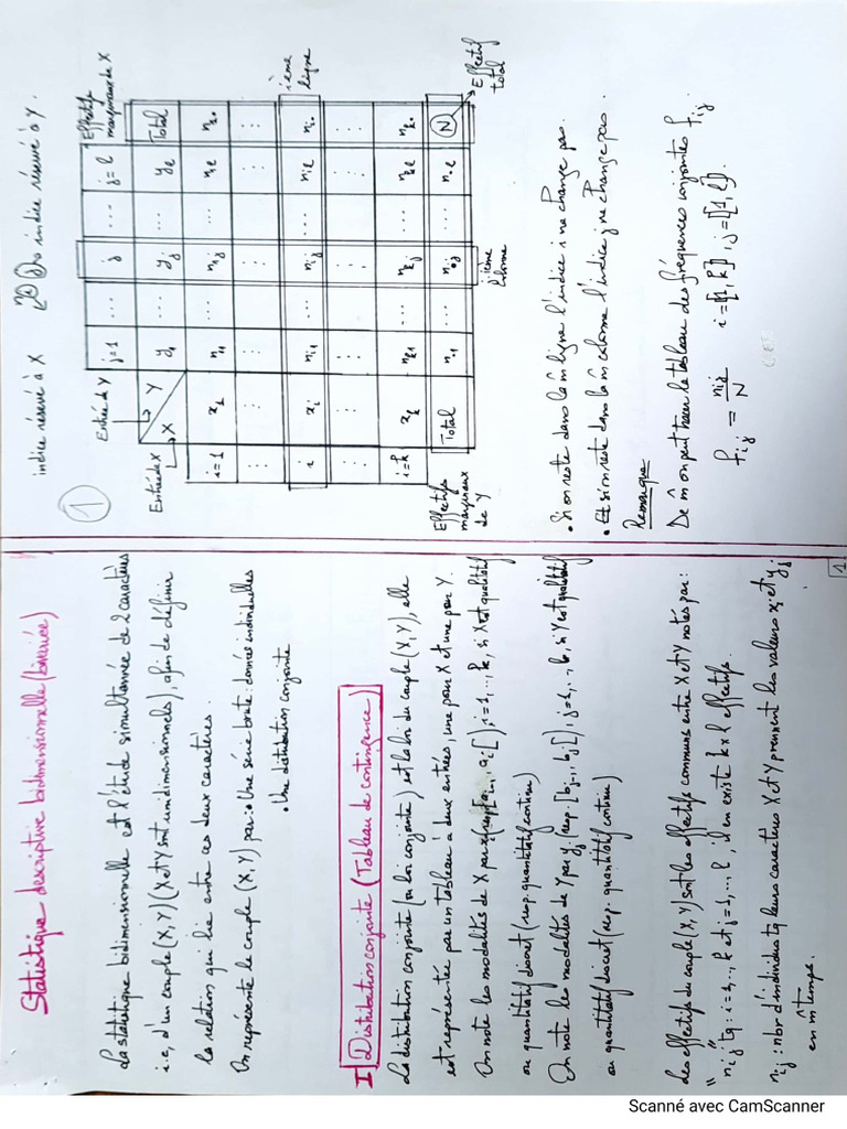 Résumé Chap2 Stat | PDF