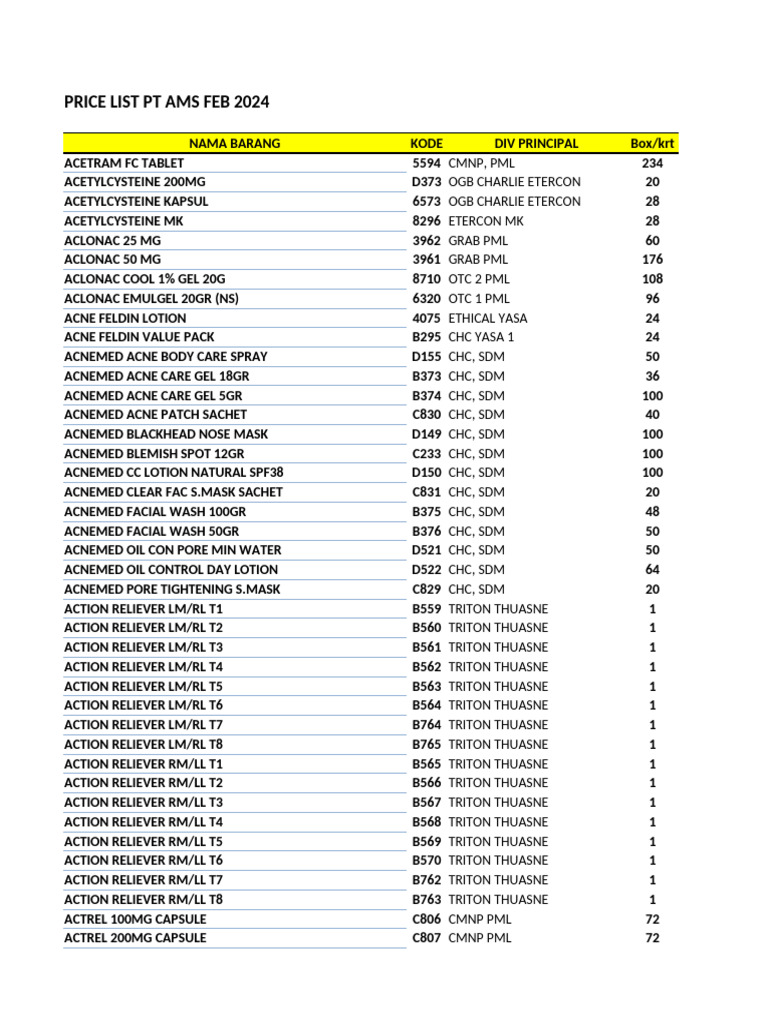 PRICE LIST AMS FEB 2024 | PDF | Drugs | Pharmacology