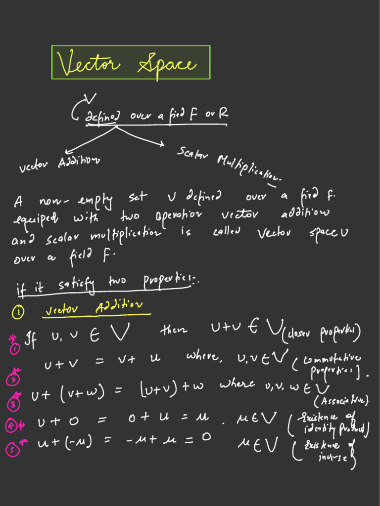 Vector Space PDF | PDF | Linear Subspace | Linear Map