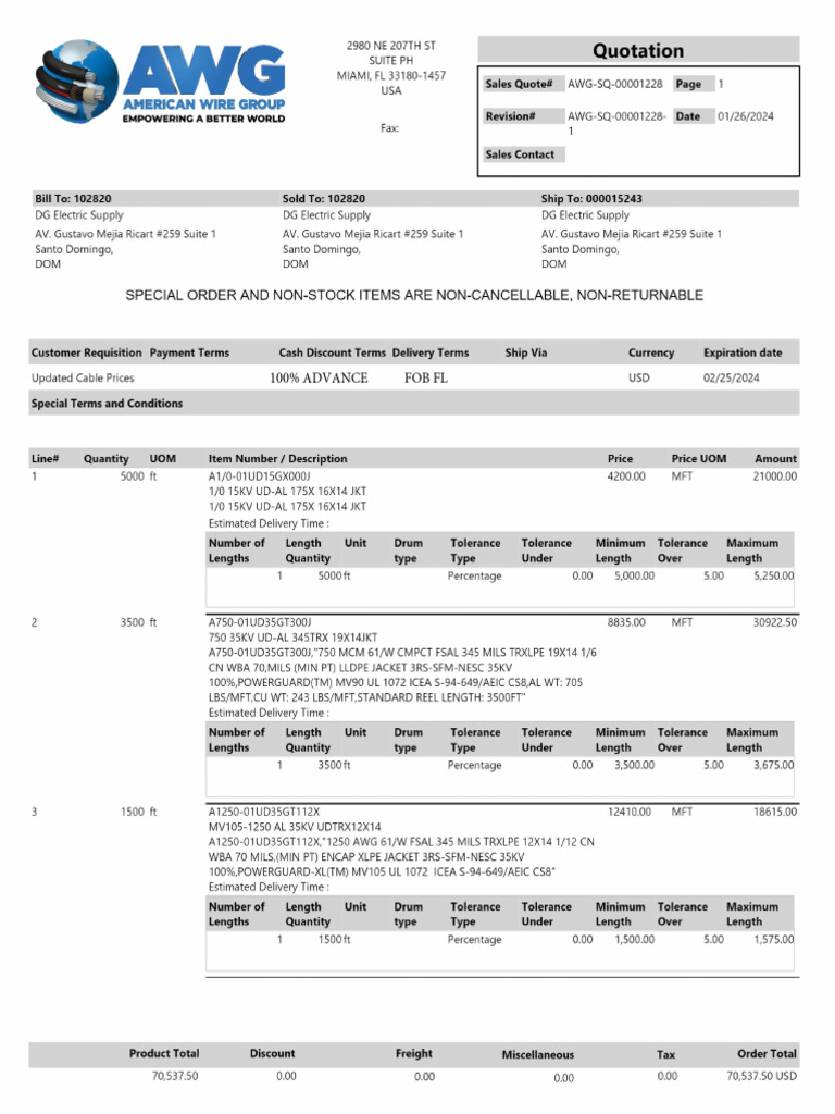 Awg SQ 01228 | PDF
