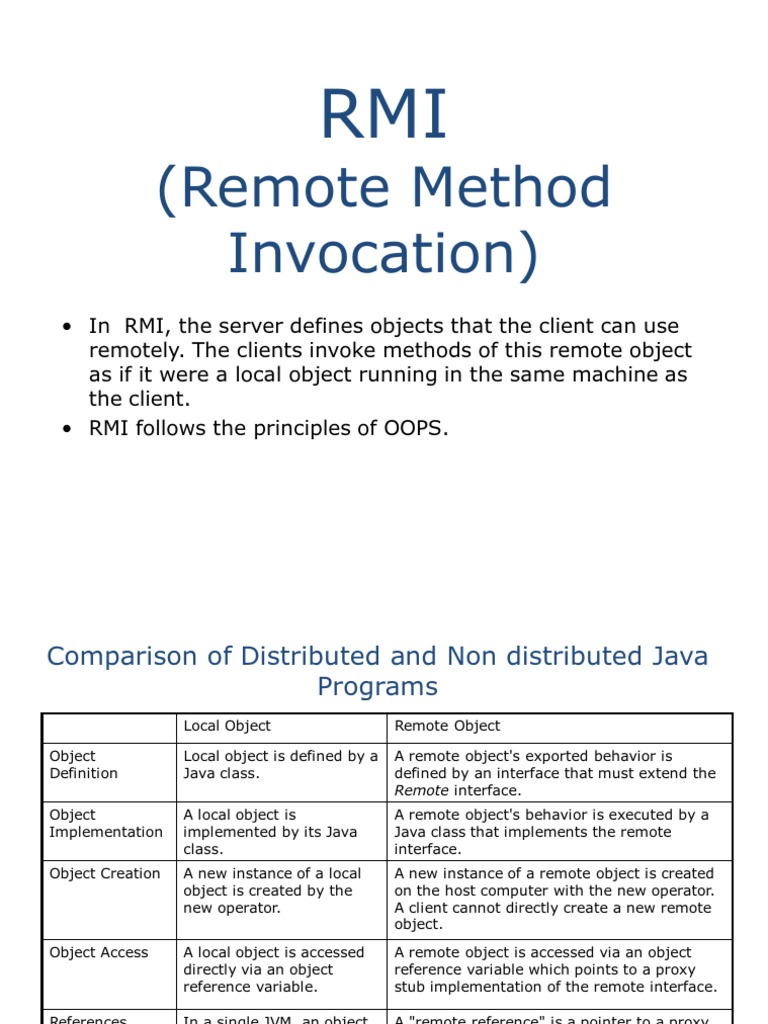 Remote Method Invocation NEW | PDF | Object (Computer Science) | Java Virtual Machine