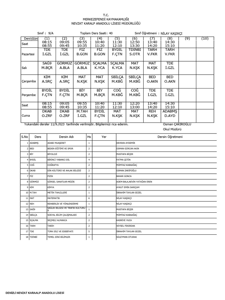 11 Eylulden Gecerli 9 10 11 Ve 12 Siniflarin Ders Programi | PDF