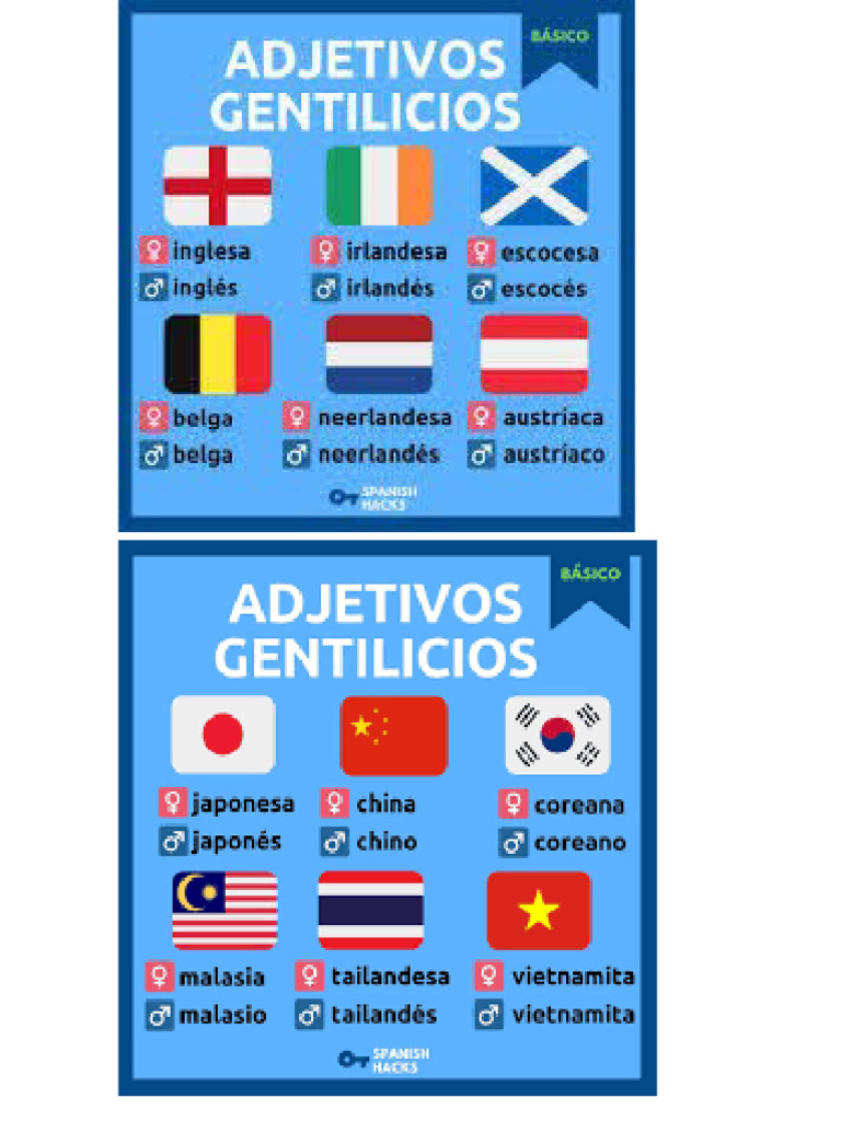 Los sustantivos patronímicos son aquellos que derivan de un nombre ...