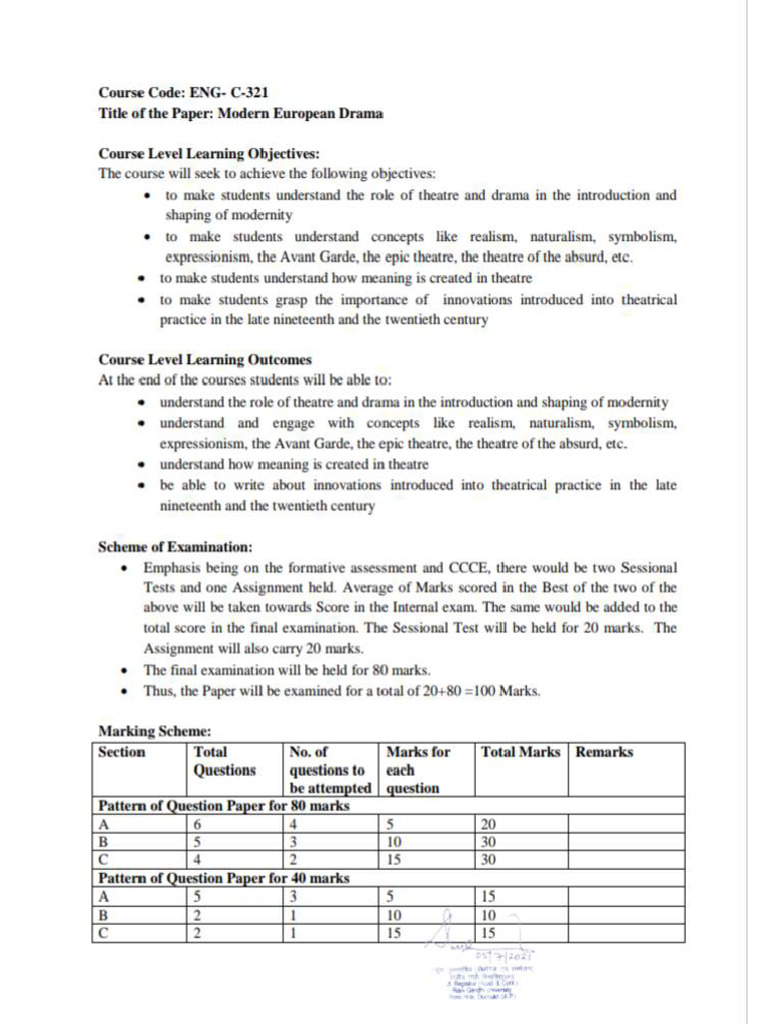 syllabus BA VI semester | PDF