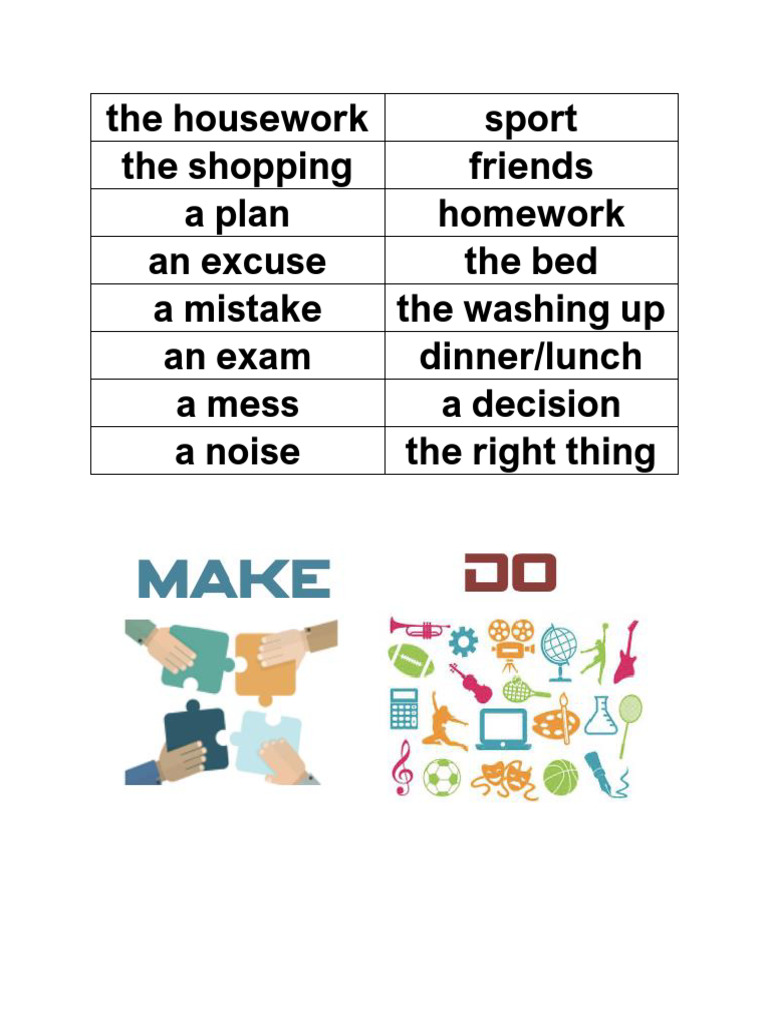 Present - Make and Do | PDF