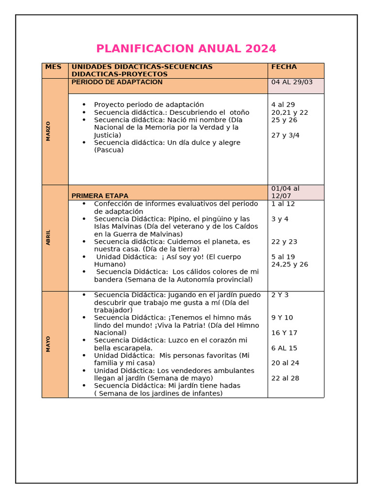 Planif. Anual 2024 | PDF