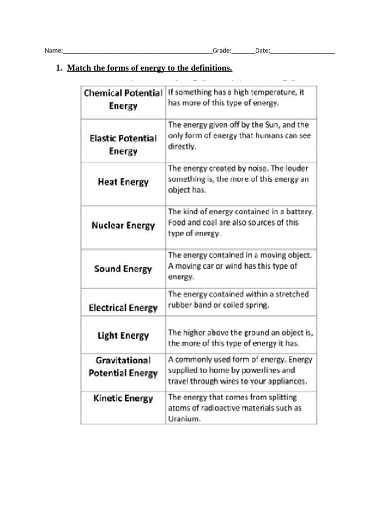 Energy Forms Matching Worksheet | PDF