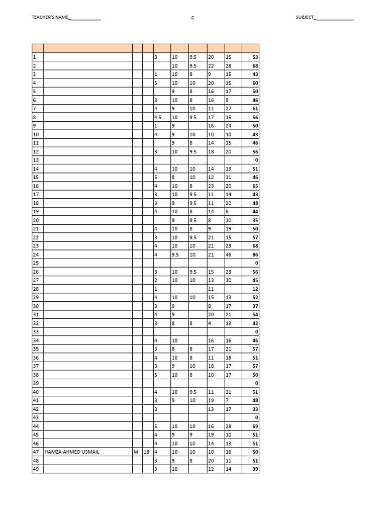 Grade 11th C | PDF