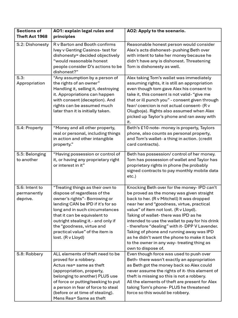 Criminal Law - The Elements of Robbery - A-Level Law Exam Questions ...