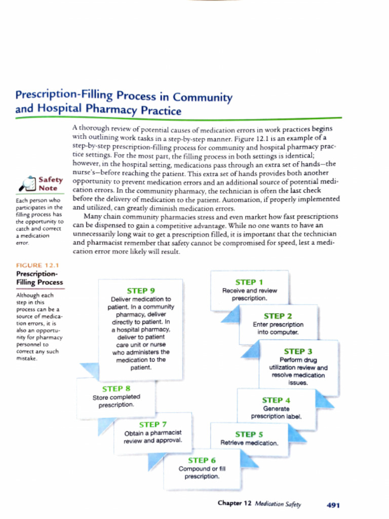 Crazodone Prescription Safety Process | PDF | Medical Prescription ...