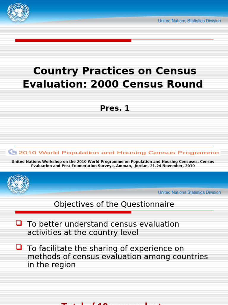 Pres-01 Pre-Workshop Q | PDF | Census | Jordan
