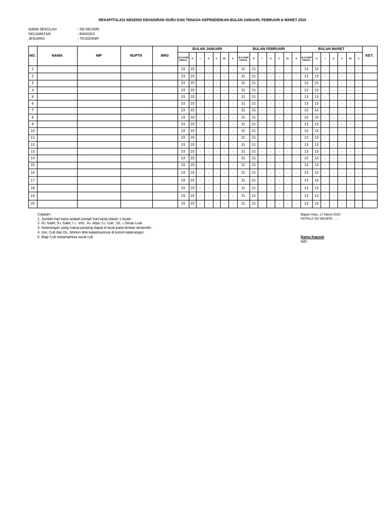 Format Rekap Absen Penerima TPG Per Sekolah Semester 1 2025 | PDF