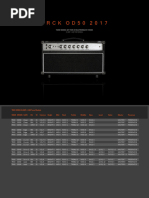 TONEX ONE User Manual English | PDF | Sound | Computer Engineering