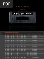 TONEX ONE User Manual English | PDF | Sound | Computer Engineering