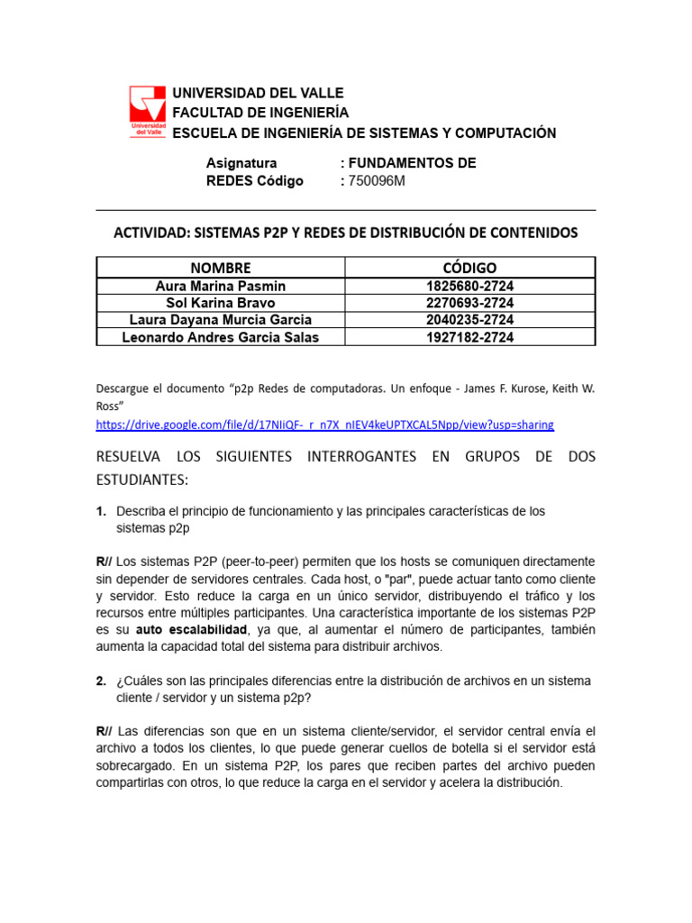 Actividad p2p2 223 | PDF | De igual a igual | Tecnología digital