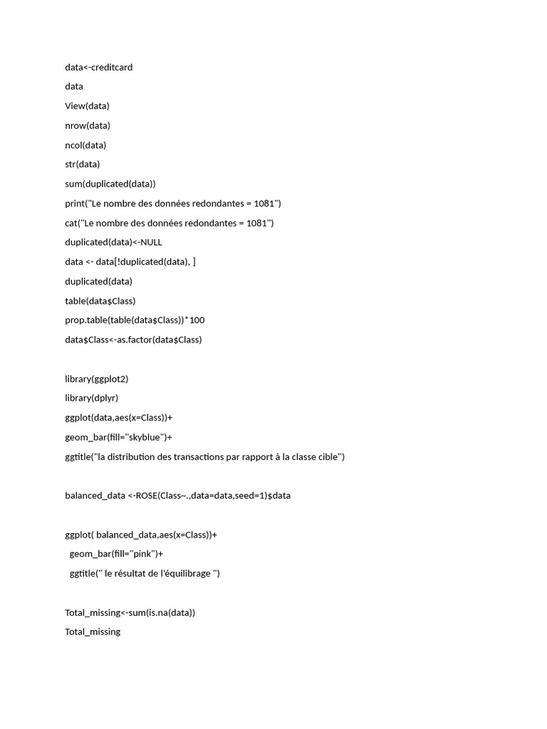 Credit Card Transaction Analysis | PDF