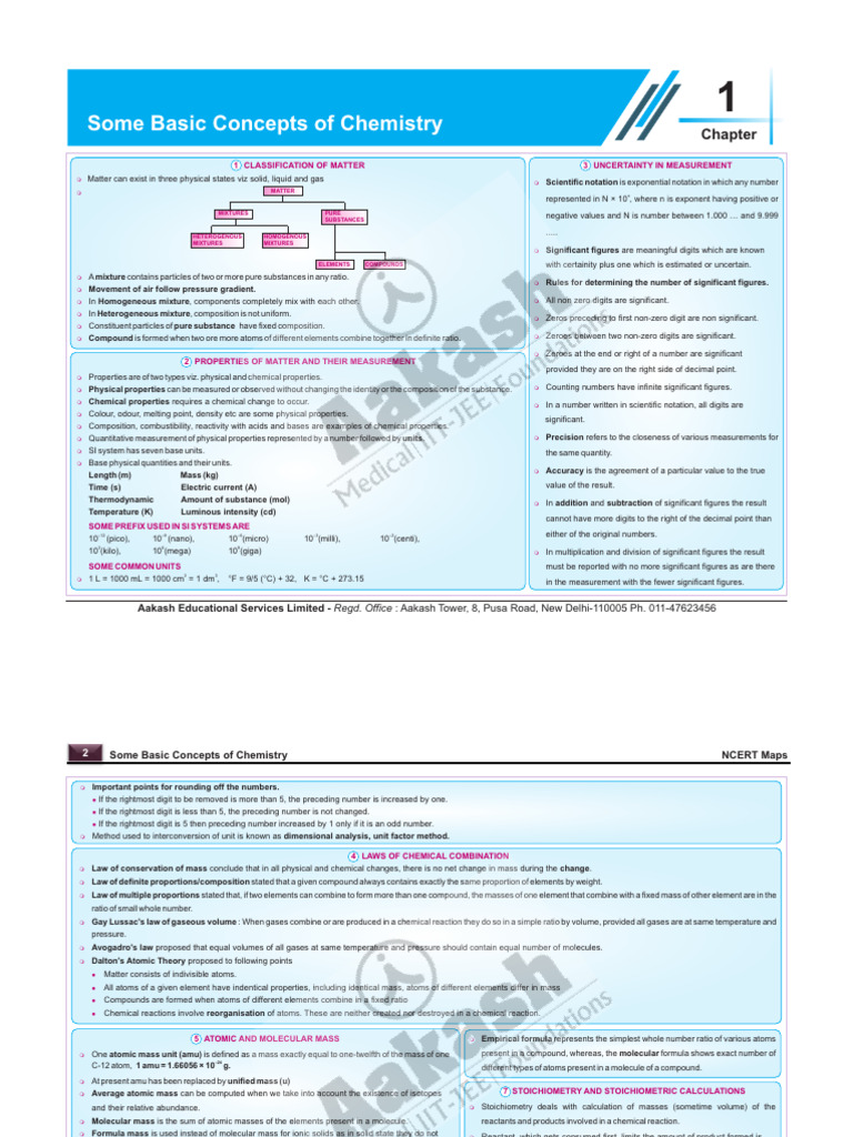 Chemistry Ultra HD Maps | PDF | Mole (Unit) | Stoichiometry