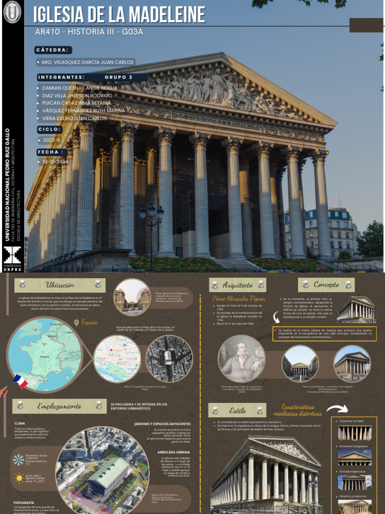 Iglesia de La Madeleine | PDF | Columna | Diseño arquitectonico