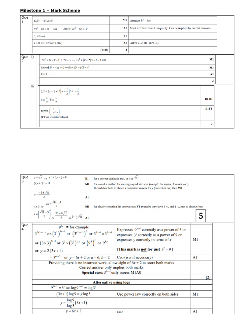 2021 Maths MS | PDF
