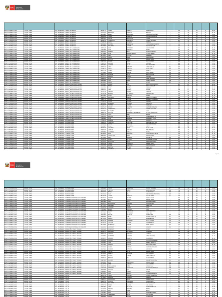 CMP Ugel 02 Contrato Docente 2025 | PDF | Lima