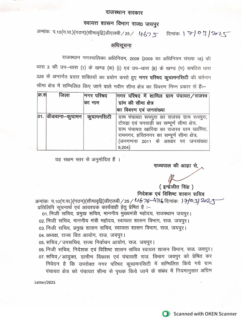 Kuchaman City 4675 | PDF