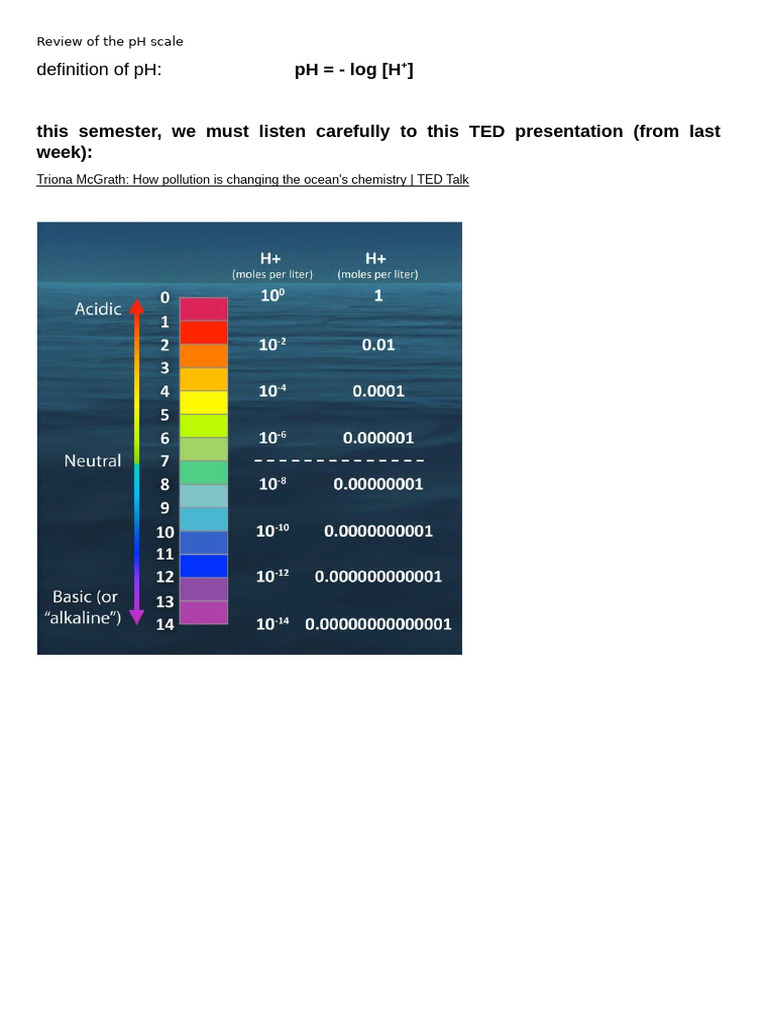 Another Review of the PH Scale for 20241128 1204 3 | PDF