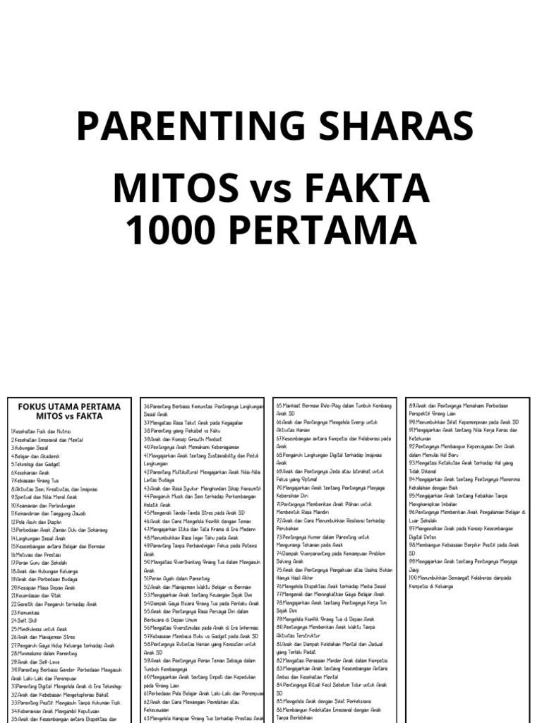 MITOS Vs FAKTA 1 | PDF