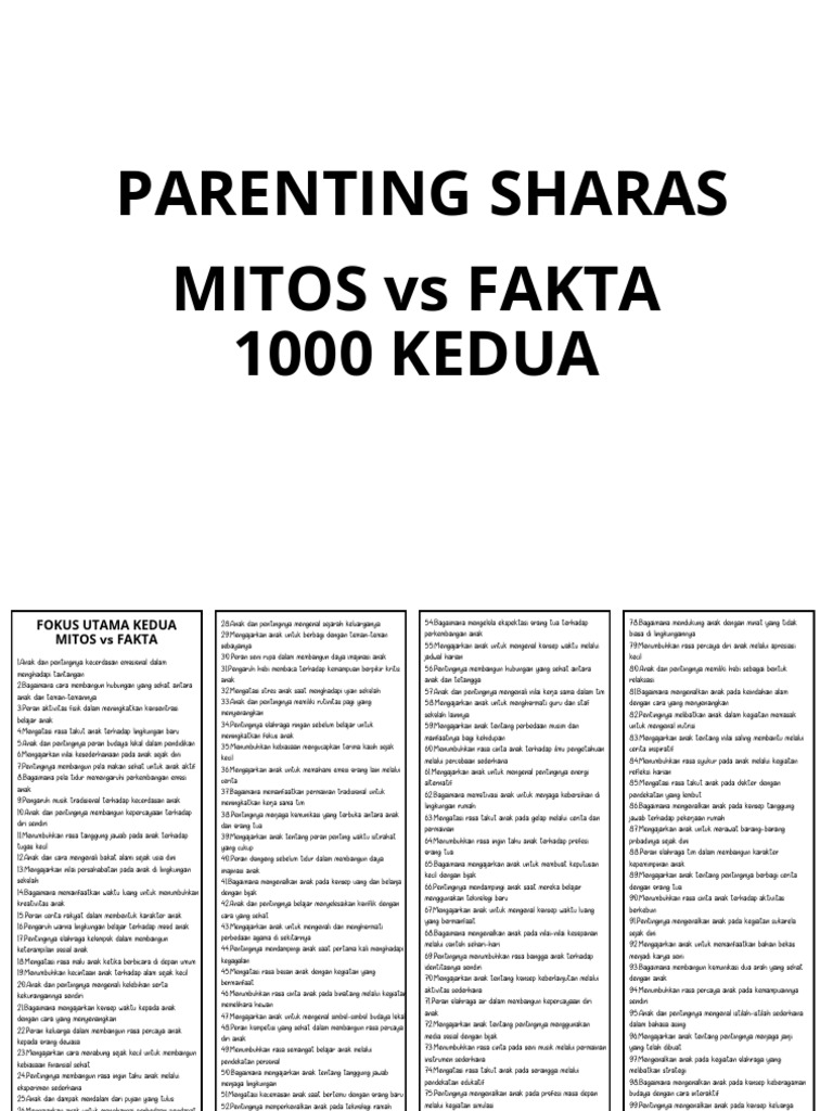 MITOS vs FAKTA 2 | PDF