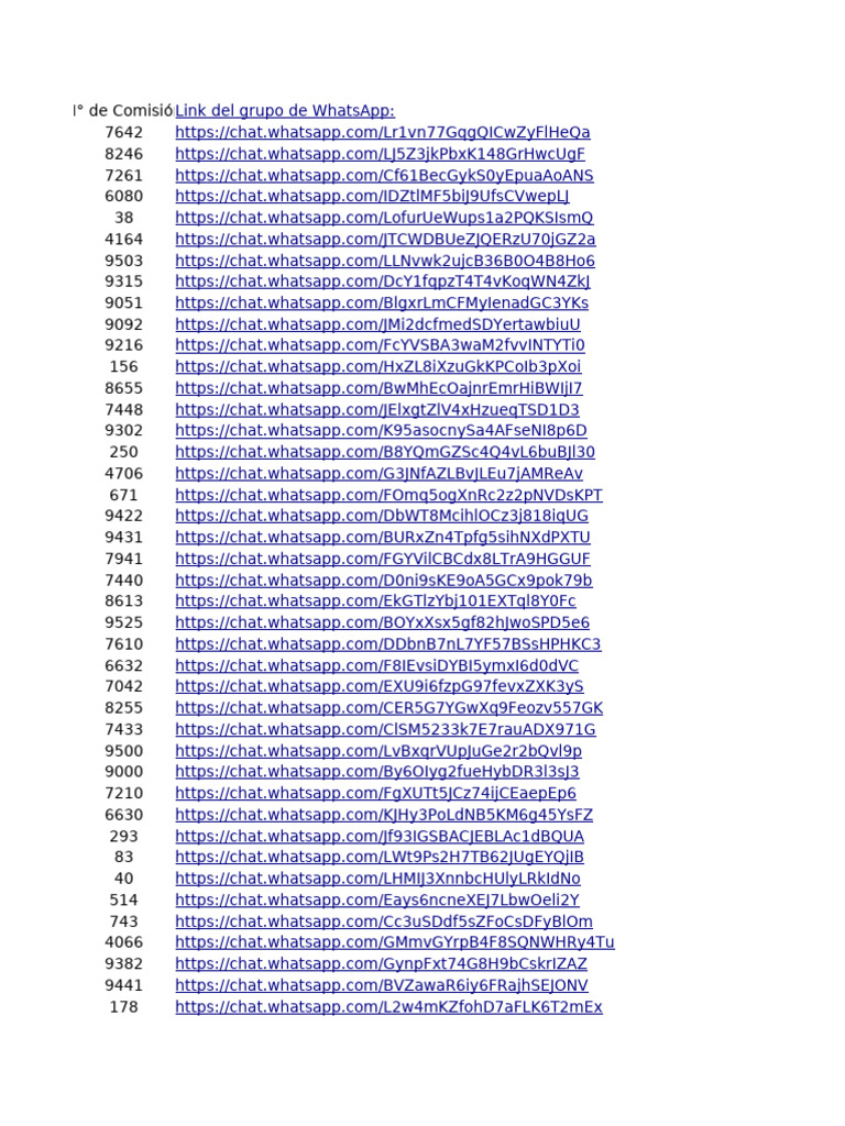 Cpo - Grupo WPP (2°cuatri 2024) | PDF