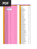Natiijada Imtixaanka F4a | PDF