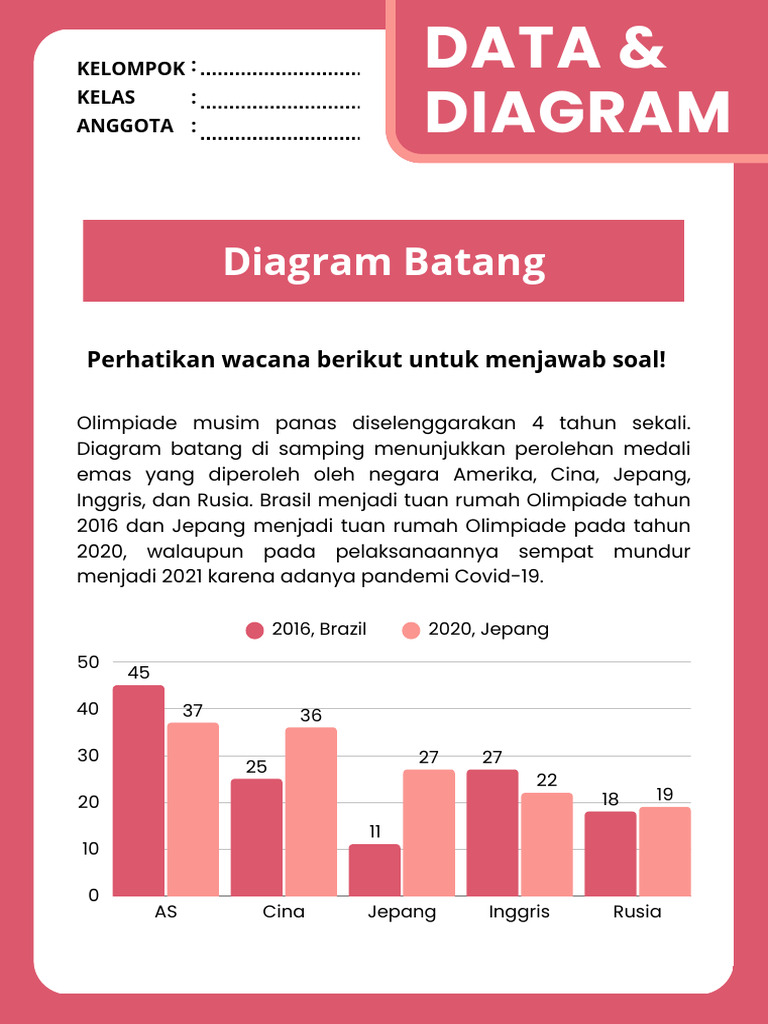 Lembar Kerja Diagram Batang A4 - 20250319 - 095129 - 0000 | PDF