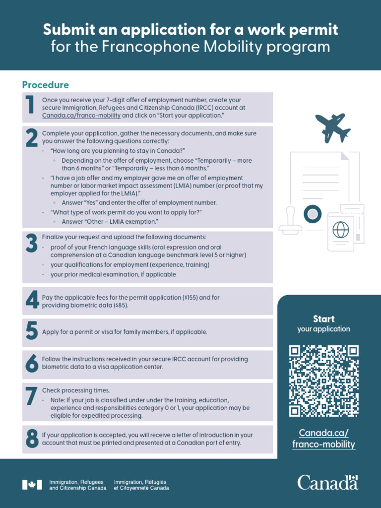 1708197051ircc Work Permit Francophone Mobility Program Dec23 ...
