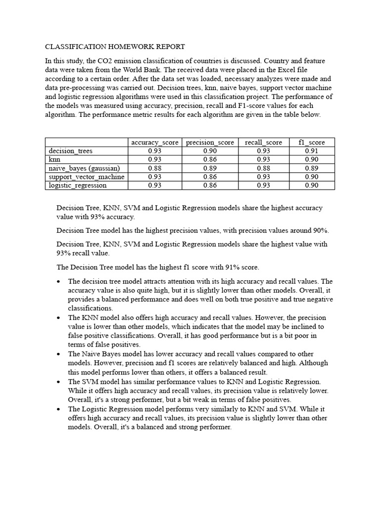 CLASSIFICATION HOMEWORK REPORT | PDF | Support Vector Machine | Accuracy And Precision