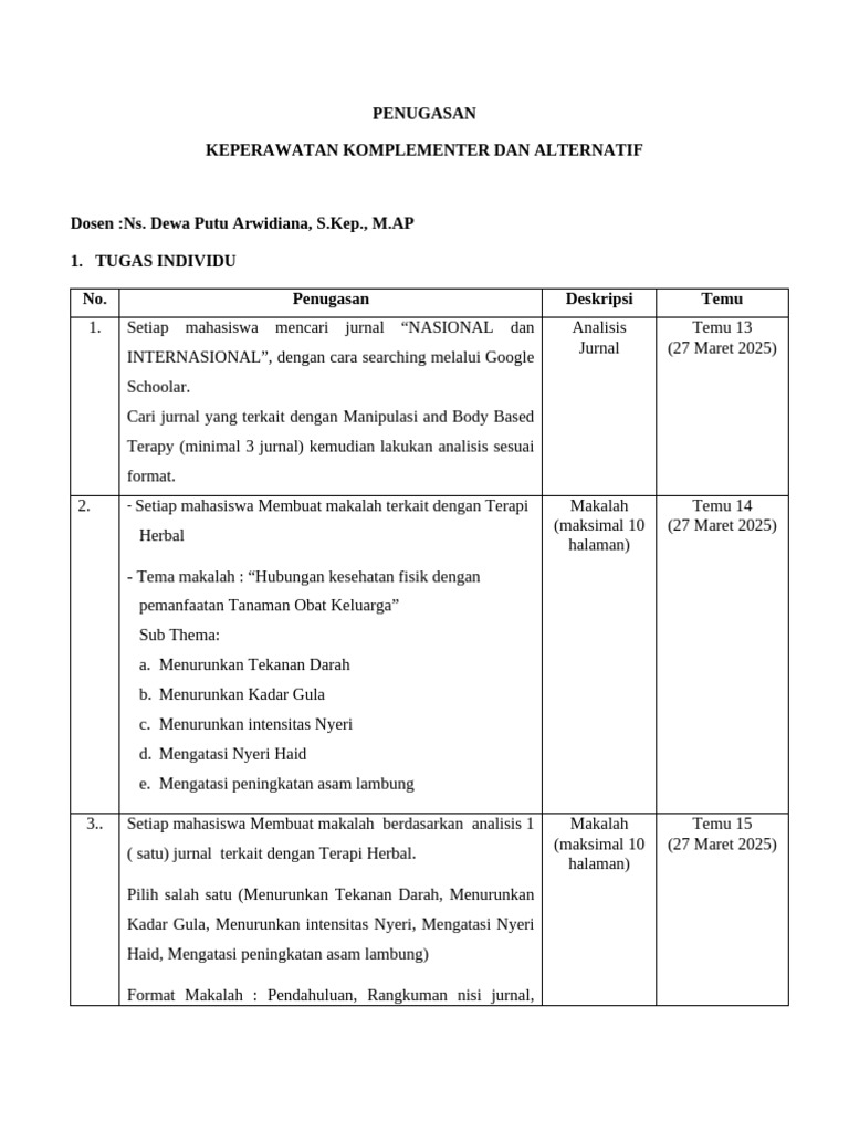 PENUGASAN Keperawatan Komplementer dan Alternatif (Pak Arwidiana) salinan | PDF