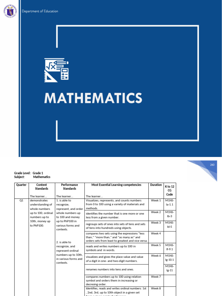 Grade 1 & 2 Mathematics Curriculum Guide | PDF | Learning | Multiplication