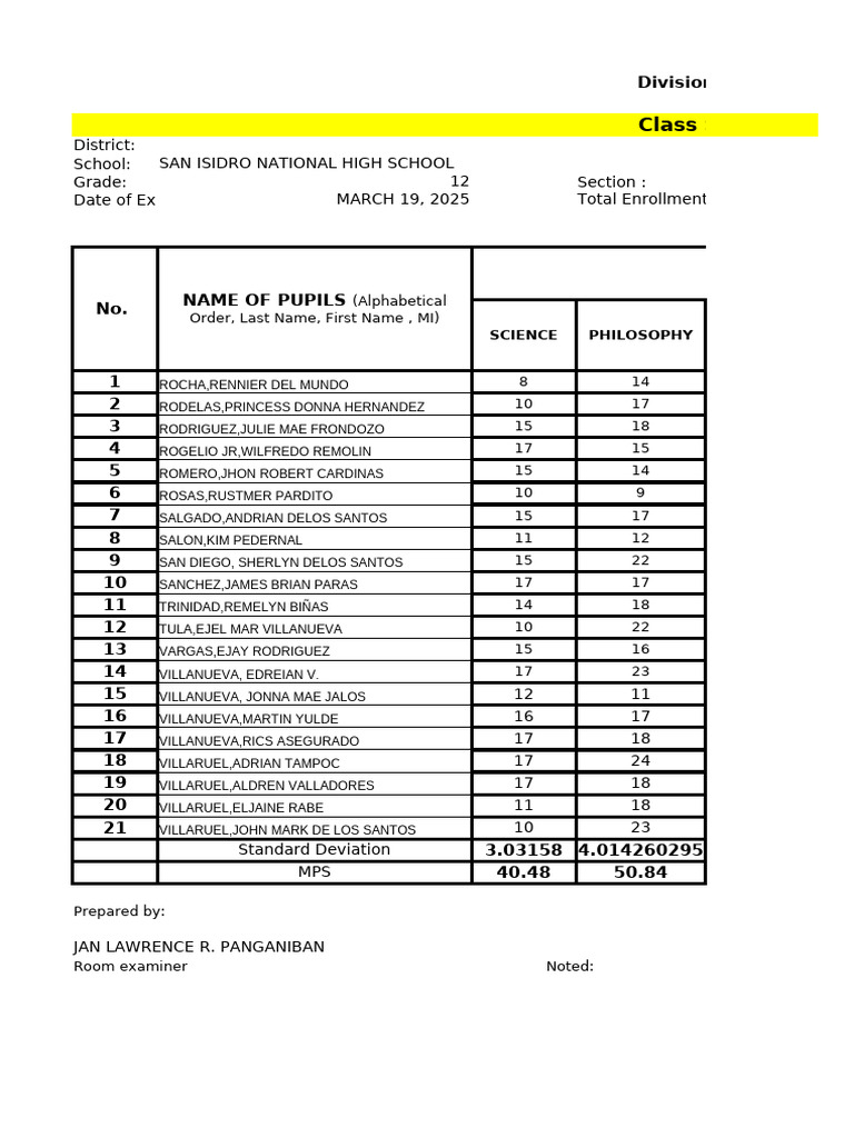 ROOM-5-2025-Division-wide-assessment-reports-templates | PDF | Function ...