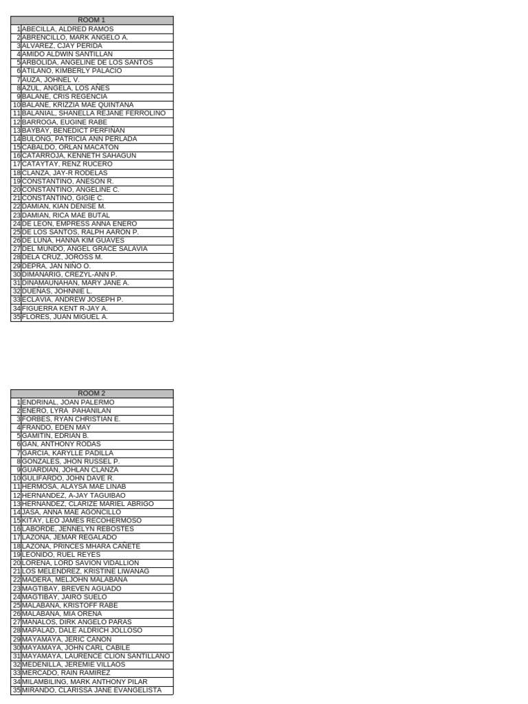 G12 Sectioning | PDF