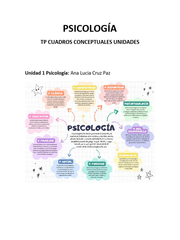 Documento de Ana C | PDF