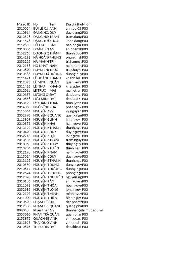 PPT-P03 111294 Participants | PDF