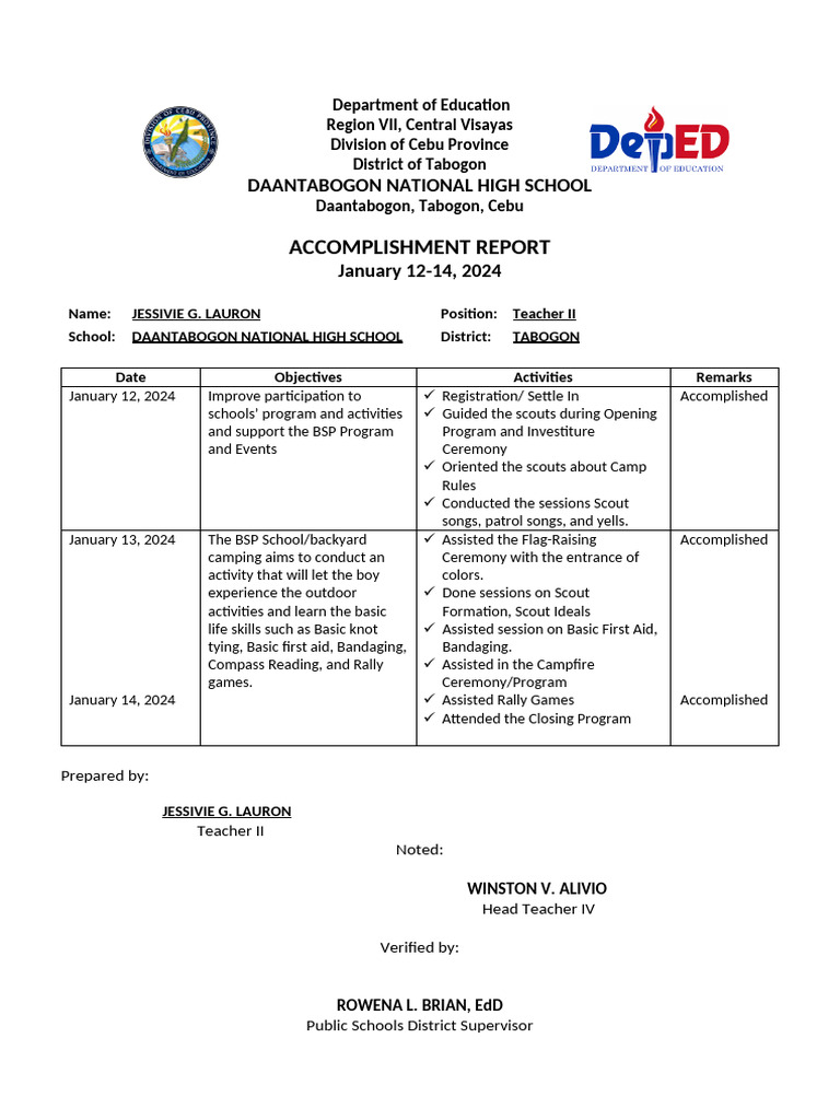 Accomplishment Report Dnhs 2024 01 12 14 Bsp Jcv Pdf Scouting