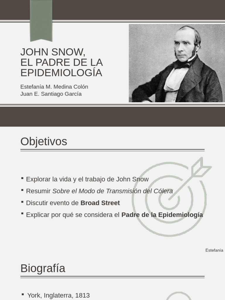John Snow Seminario Epi | PDF | Microbiología | Especialidades Medicas
