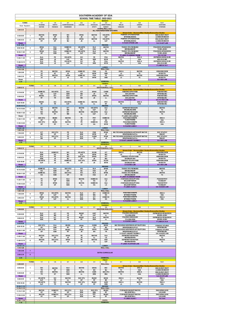 Time Table Term II 2022-2023 | PDF