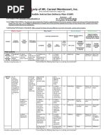 Curriculum Map Emtech | PDF | Educational Technology | Curriculum