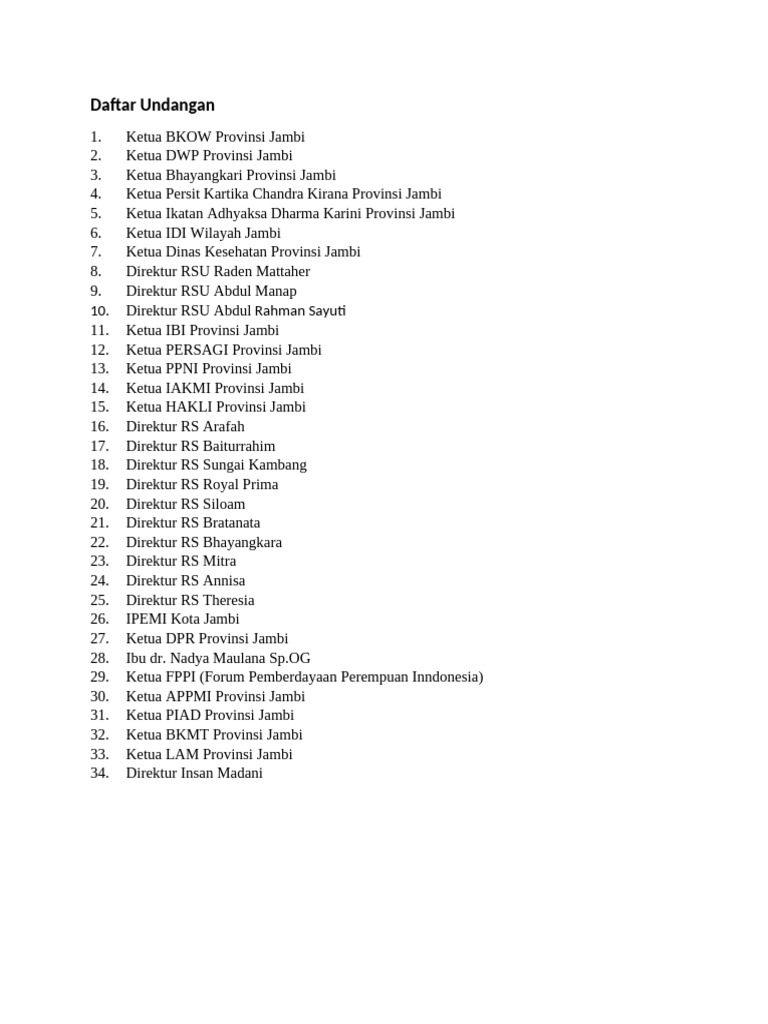 Daftar Undangan | PDF