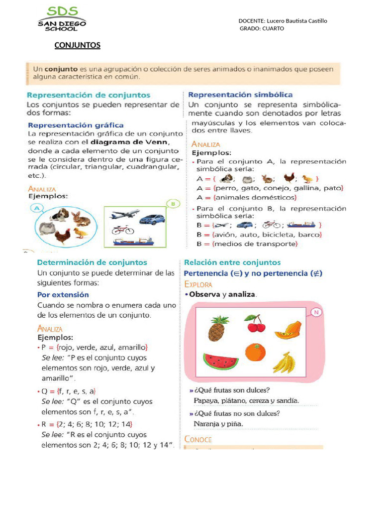 Ejercicios de Conjuntos para Cuarto Grado | PDF