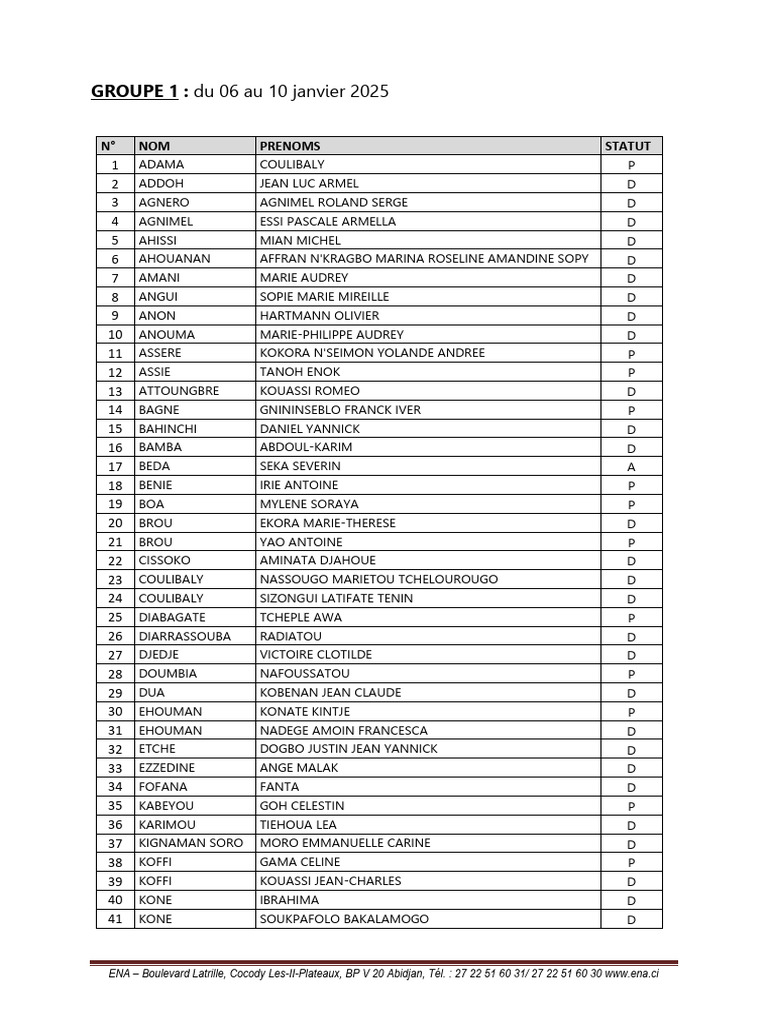 Liste des participants ENA 2025 | PDF