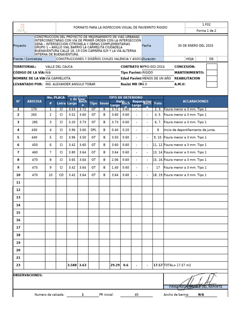 1f02 Formato para La Inspeccion Visual de Paviemnto Rigido Carmelita ...
