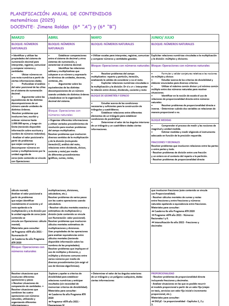 Planificación Anual Matemática - 6to 2025 FINAL | PDF | División (Matemáticas) | Triángulo