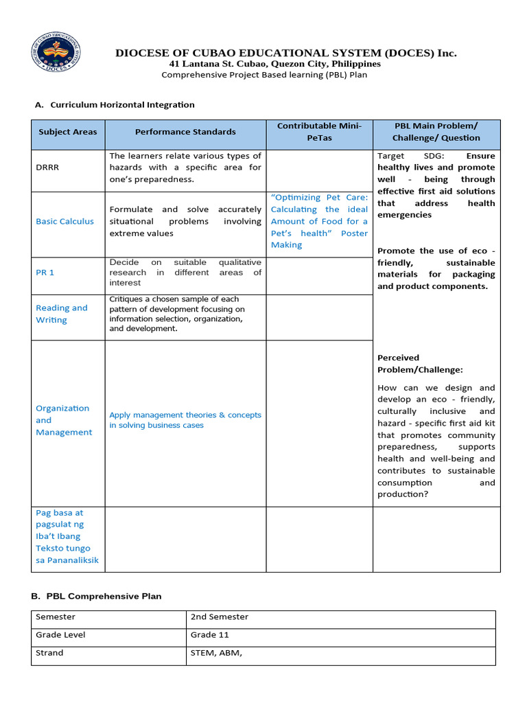 SHS PBL TEMPLATE_2024 2nd SEM Grade 11 (1) | PDF | Project Based Learning