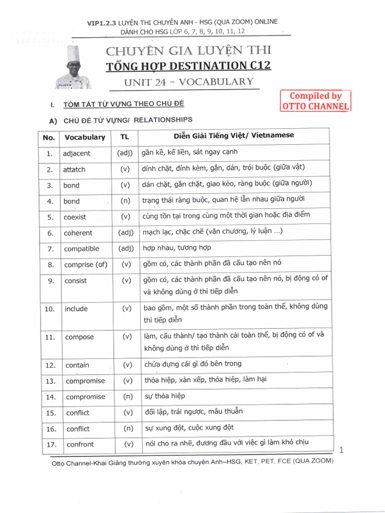 Unit 24 - Destination C12 - Otto Channel | PDF